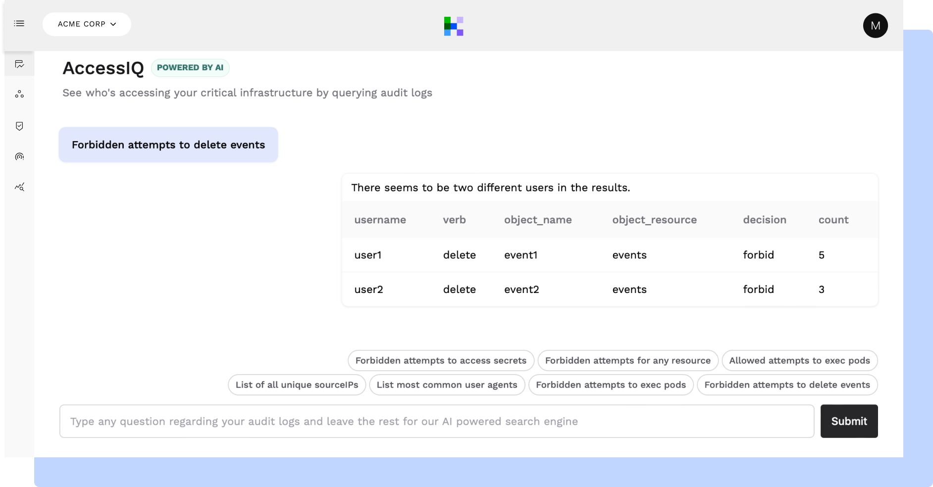 Kubernetes Security Checklist: Cloud Native Security Basics Part VI